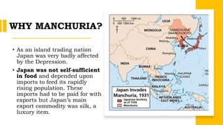 06. LEAGUE OF NATIONS - Manchurian Crisis.pptx