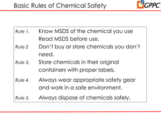 06.Chemical Safety.ppt