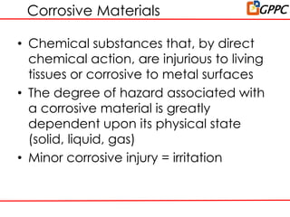 06.Chemical Safety.ppt