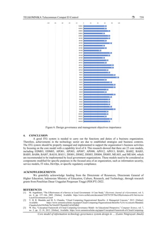 Core model of information technology governance system design in local ...