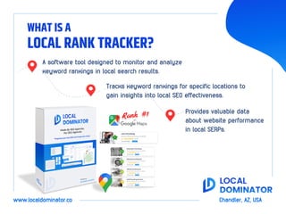 How to Use Local Rank Tracker to Improve Your SEO | PDF | Search | Internet