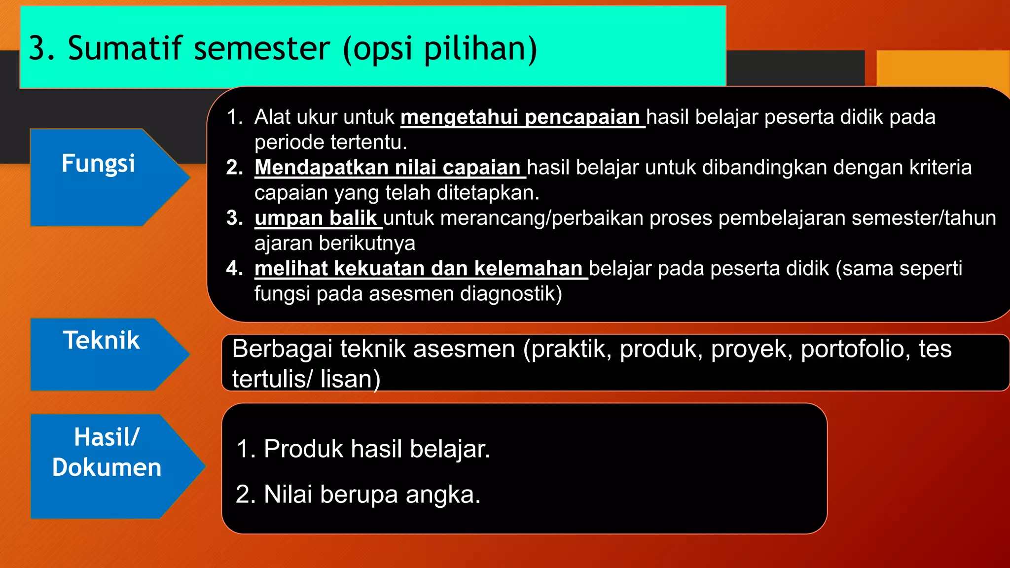 06. . Prinsip Pembelajaran dan ASESMEN PARADIGMA BARU rev2.pptx