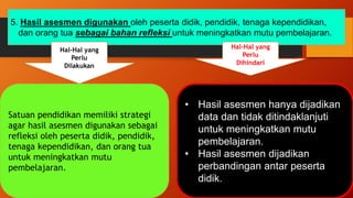 06. . Prinsip Pembelajaran dan ASESMEN PARADIGMA BARU rev2.pptx