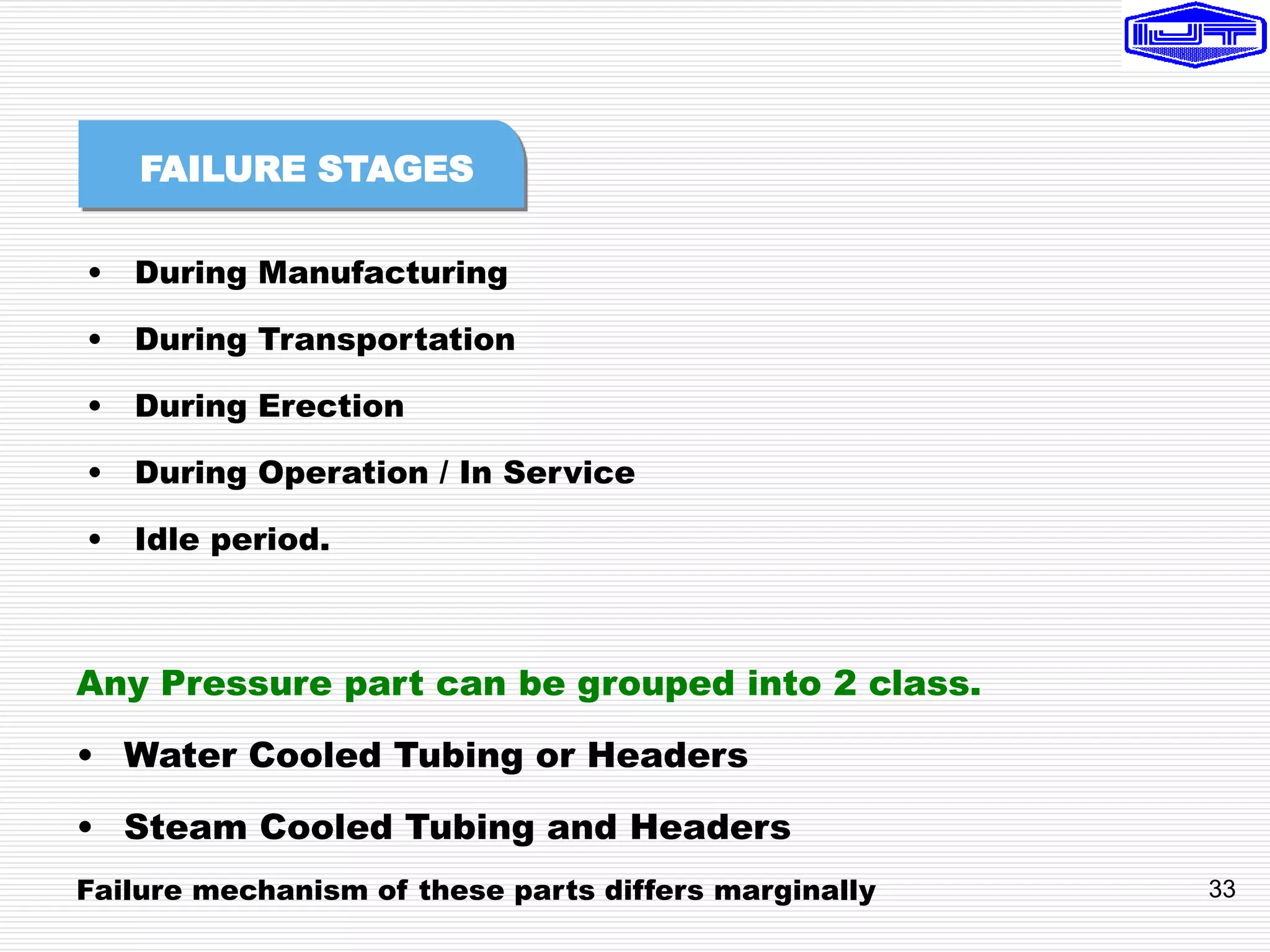 06. Tube failures & Testing Equipment.ppt