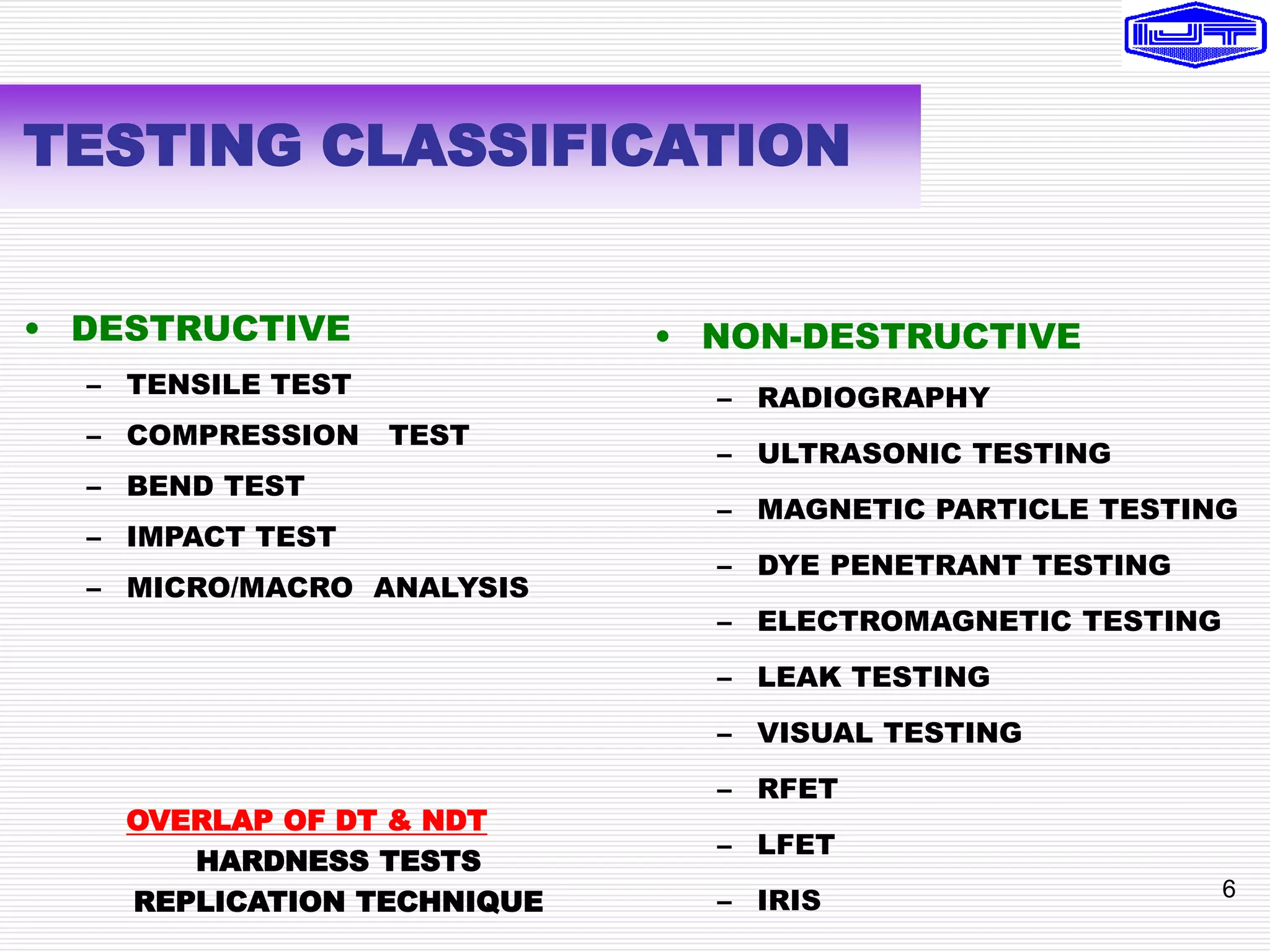 06. Tube failures & Testing Equipment.ppt