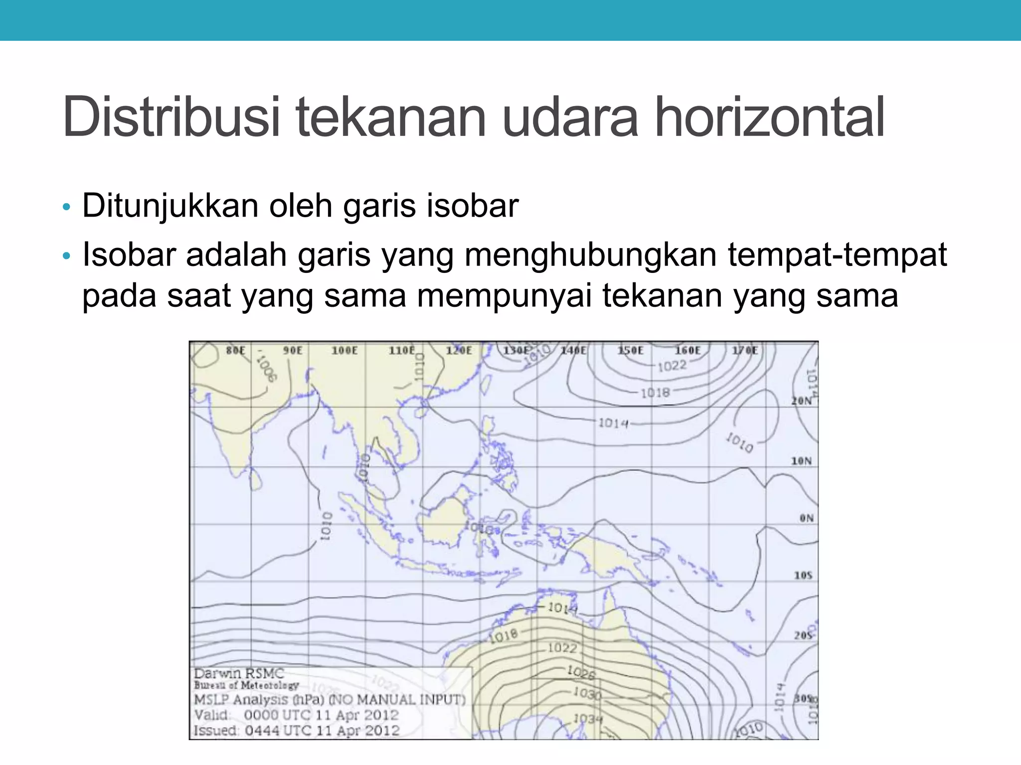 06. Tekanan Udara dan Angin.pdf