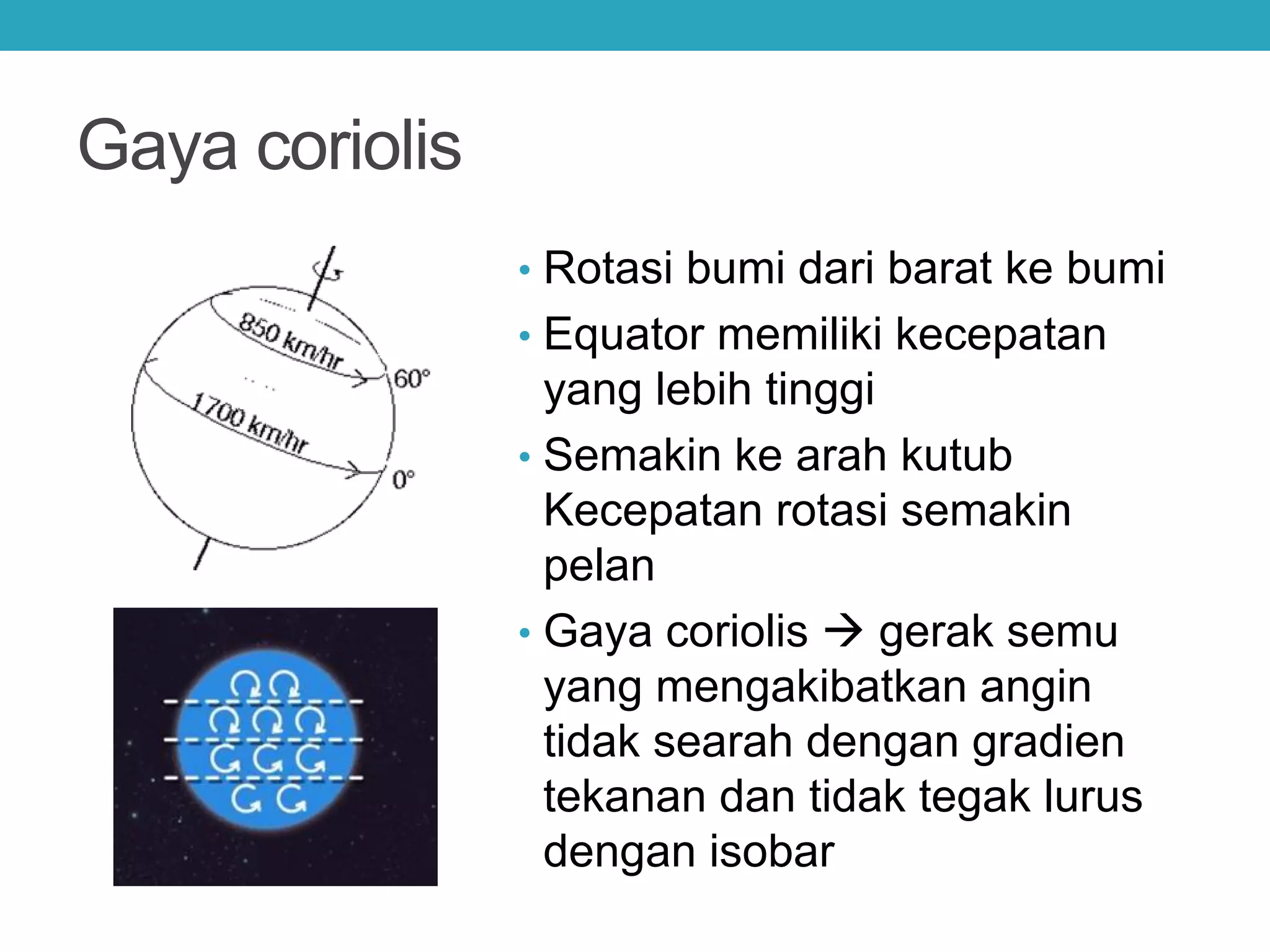 06. Tekanan Udara dan Angin.pdf
