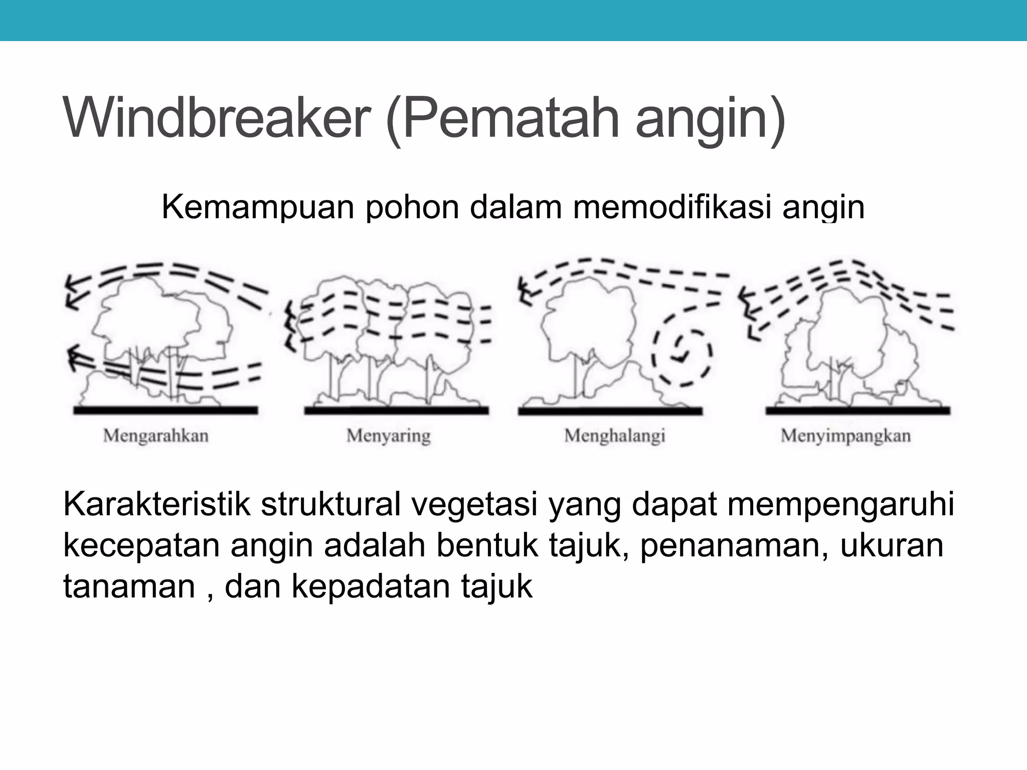06. Tekanan Udara dan Angin.pdf