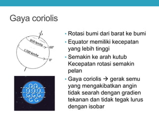 06. Tekanan Udara dan Angin.pdf