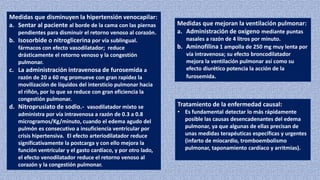 EDEMA AGUDO DE PULMON | PDF
