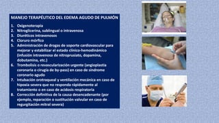 EDEMA AGUDO DE PULMON | PDF