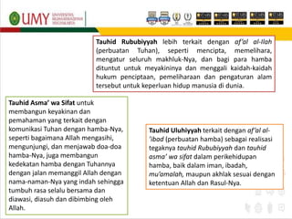 06. Tauhid dan Urgensinya Bagi Kehidupan Manusia.pptx
