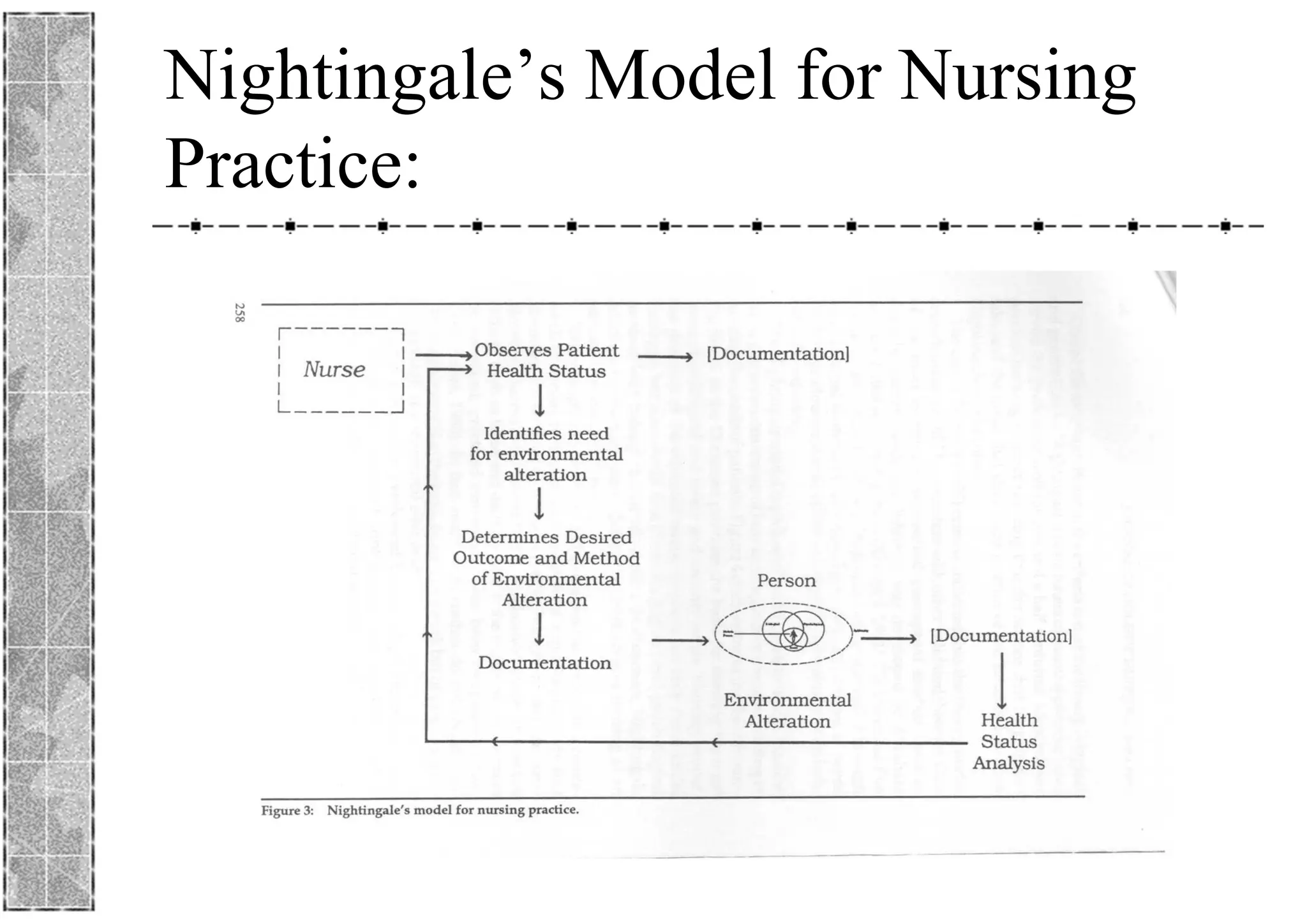 06. Florence Nightingale theory 27.1.pdf