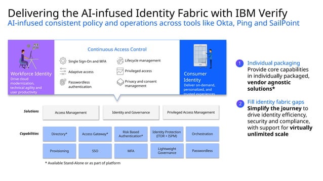 06. IBM_Bao ve moi truong dam may lai va tri tue nhan tao_IBM.pptx
