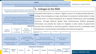 Teknologi, Data dan Informasi Geospasial | PDF