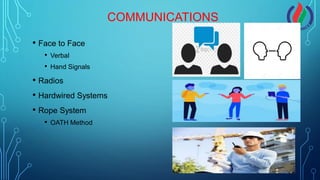 06. Confined Space it is mandatory requiremt | PPT