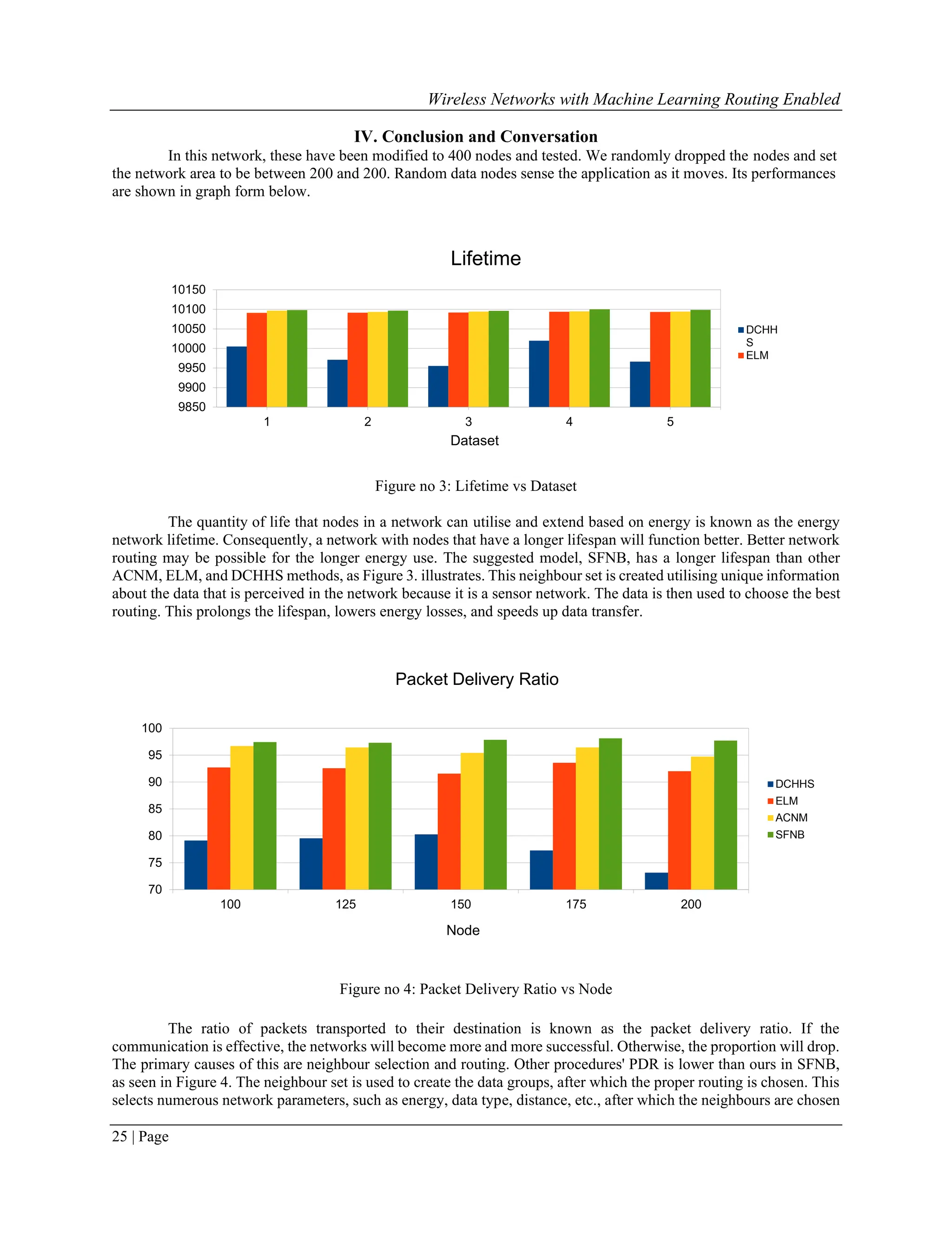 06. Wireless Networks with Machine Learning Routing Enabled.pdf