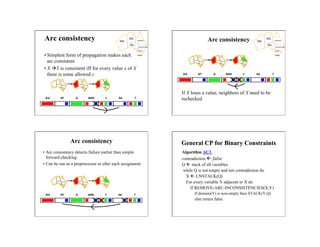 Artificial Intelligence JNTUH Syllabusss | PDF