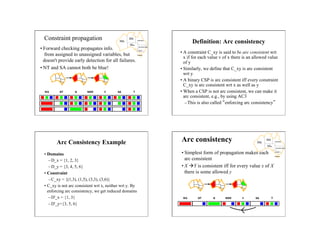 Artificial Intelligence JNTUH Syllabusss | PDF