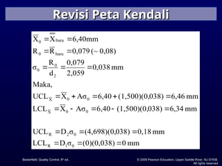 06. Peta Kendali Variabel untuk proyek six sigma | PPT
