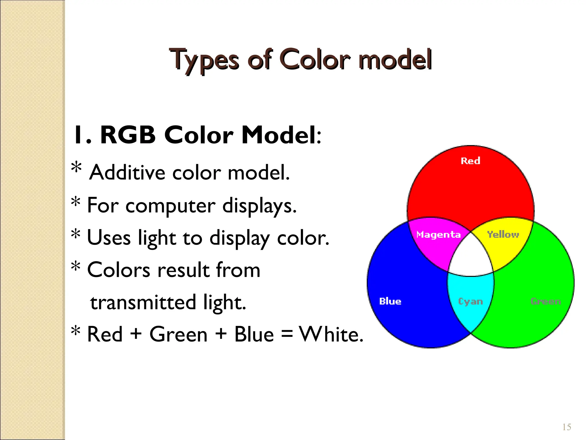06. Lecture 06 Computer Graphics (Color Model).ppt