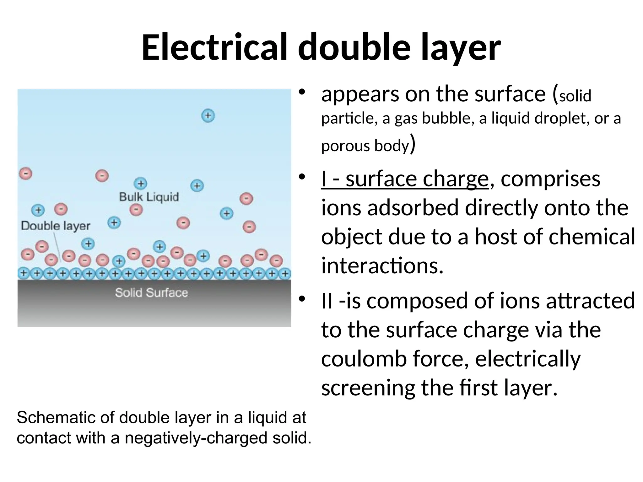 06.Electrical Properties of Dispersed Systems.ppt