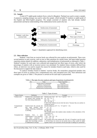 Identifying common errors in polynomials of eighth grade students | PDF