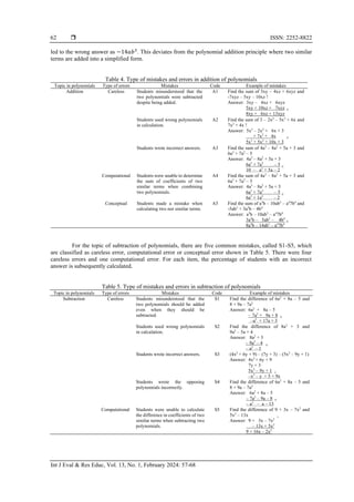 Identifying common errors in polynomials of eighth grade students | PDF