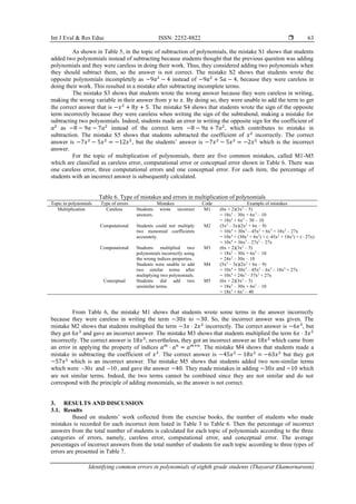 Identifying common errors in polynomials of eighth grade students | PDF