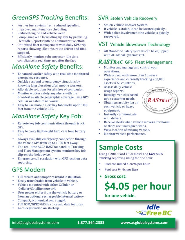 Green GPS Tracking | PDF