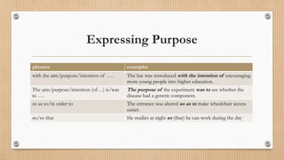 Grammar - expressing purpose cause and effect | PPTX