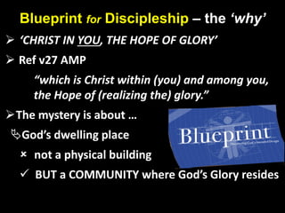 06 28 col 1 24-29 blueprint for discipleship | PDF