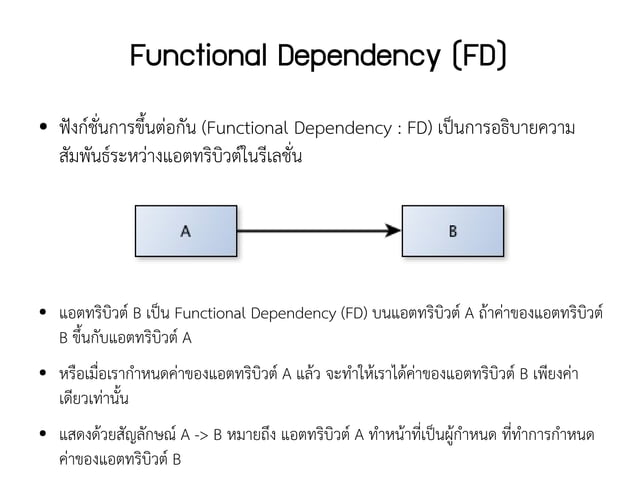 06.2 logical database design [normalization] | PPT