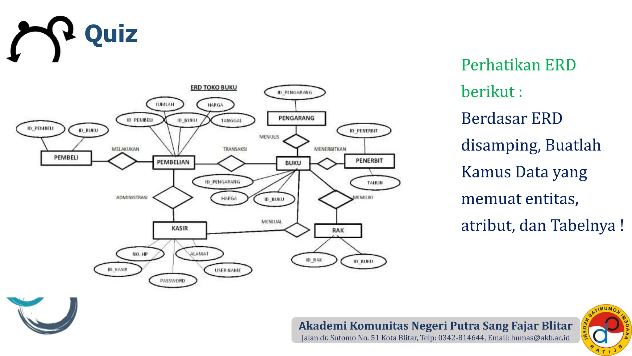 Materi Rekayasa Perangkat Lunak - Entity Relation Diagram | PPT