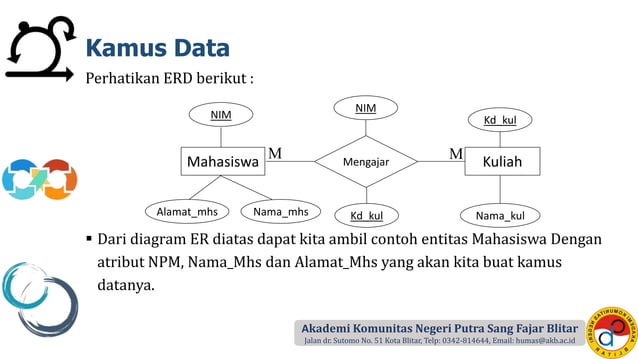Materi Rekayasa Perangkat Lunak - Entity Relation Diagram | PPT