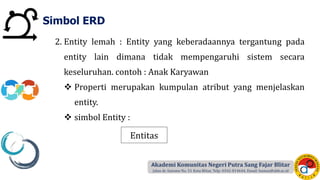 Materi Rekayasa Perangkat Lunak - Entity Relation Diagram | PPT