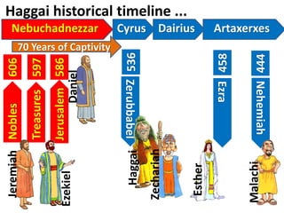 Haggai 2 God's worker must have his presence, power & purpose | PDF