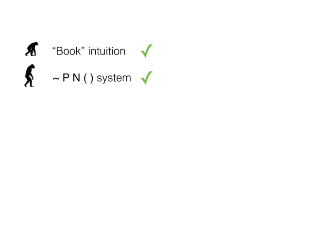 Intuitive Intro to Gödel's Incompleteness Theorem | PPT