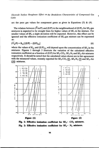 high voltage engineering lxlxllllllllllll | PDF