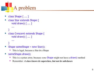 06 abstract-classes | PPT