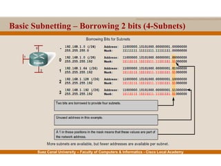 Network Fundamentals: Ch6 - Addressing the Network IP v4 | PPTX ...