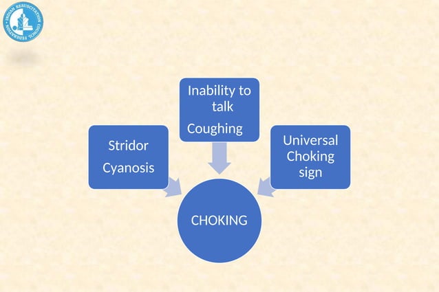06 - Adult Choking_and resuscitation 101429.pptx