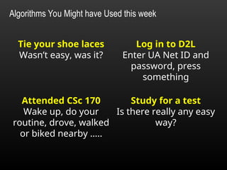 Presentation for the Introductory topic of Algorithms | PPT
