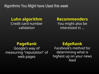 Presentation for the Introductory topic of Algorithms | PPT