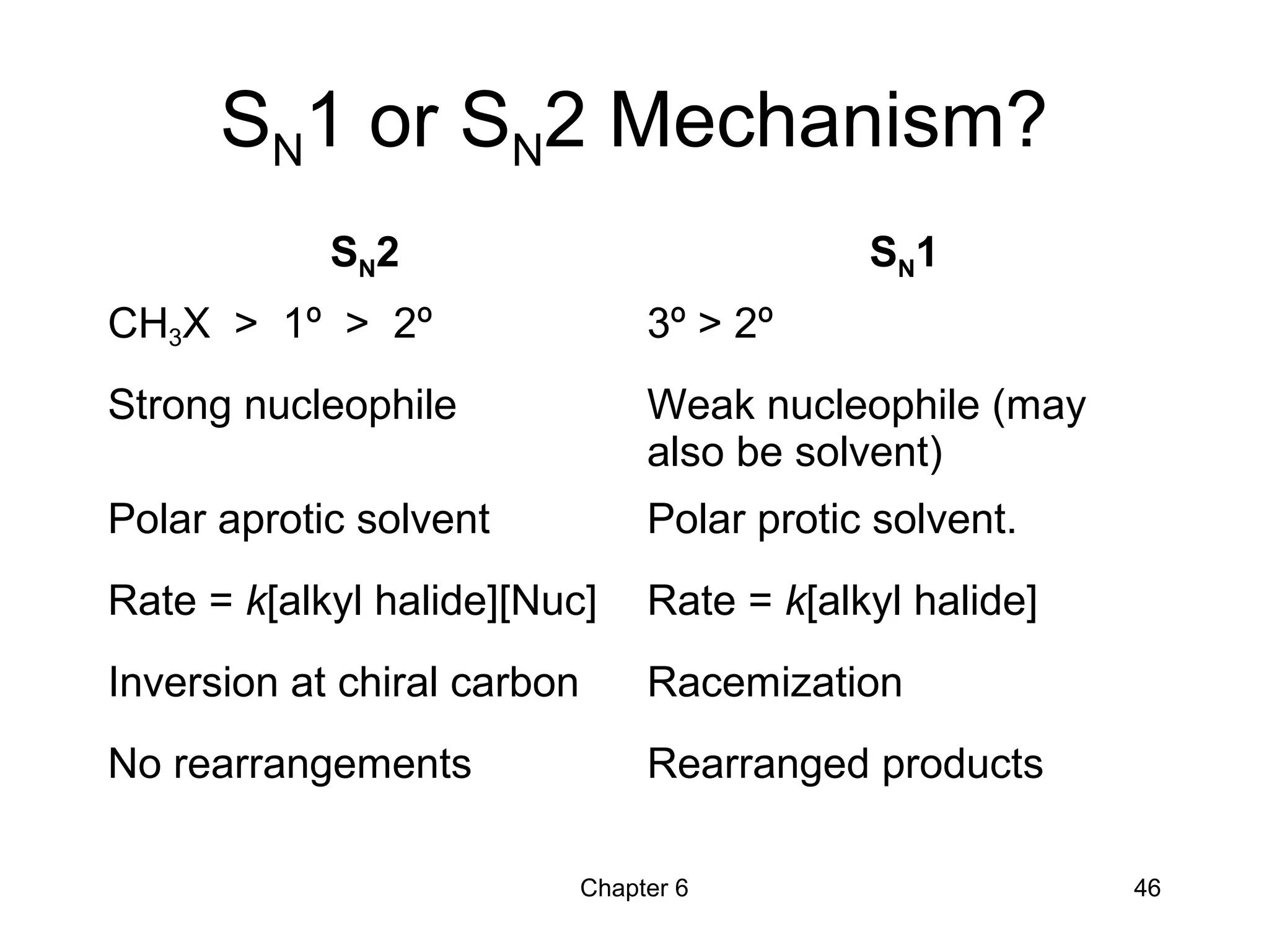 06 - Alkyl Halides ,Nucleophilic Substitution and Elimination - Wade 7th | PPT