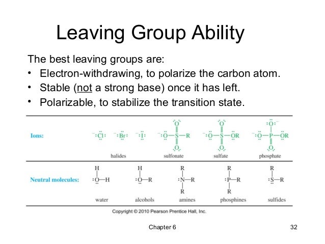06 - Alkyl Halides ,Nucleophilic Substitution and Elimination - Wade