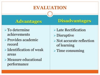Measurment, Assessment and Evaluation | PPT