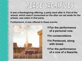 06 Atonement In Symbols I Sef Eng | PPT