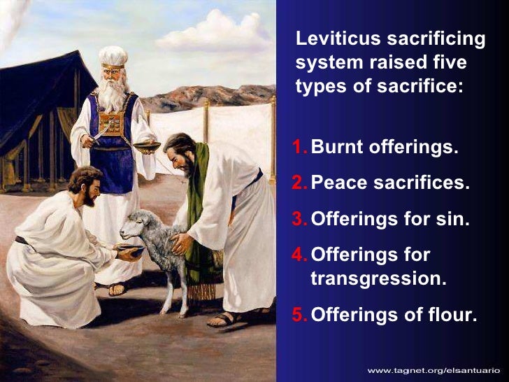 06 Atonement In Symbols I Sef Eng