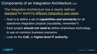 06 august meetup - enterprise integration architecture | PDF